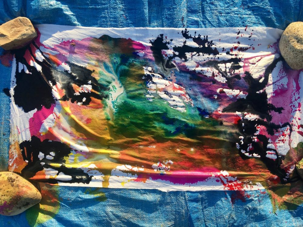 Kohl’s Art Generation Studio at Home: Paint and Pour – Milwaukee Art ...