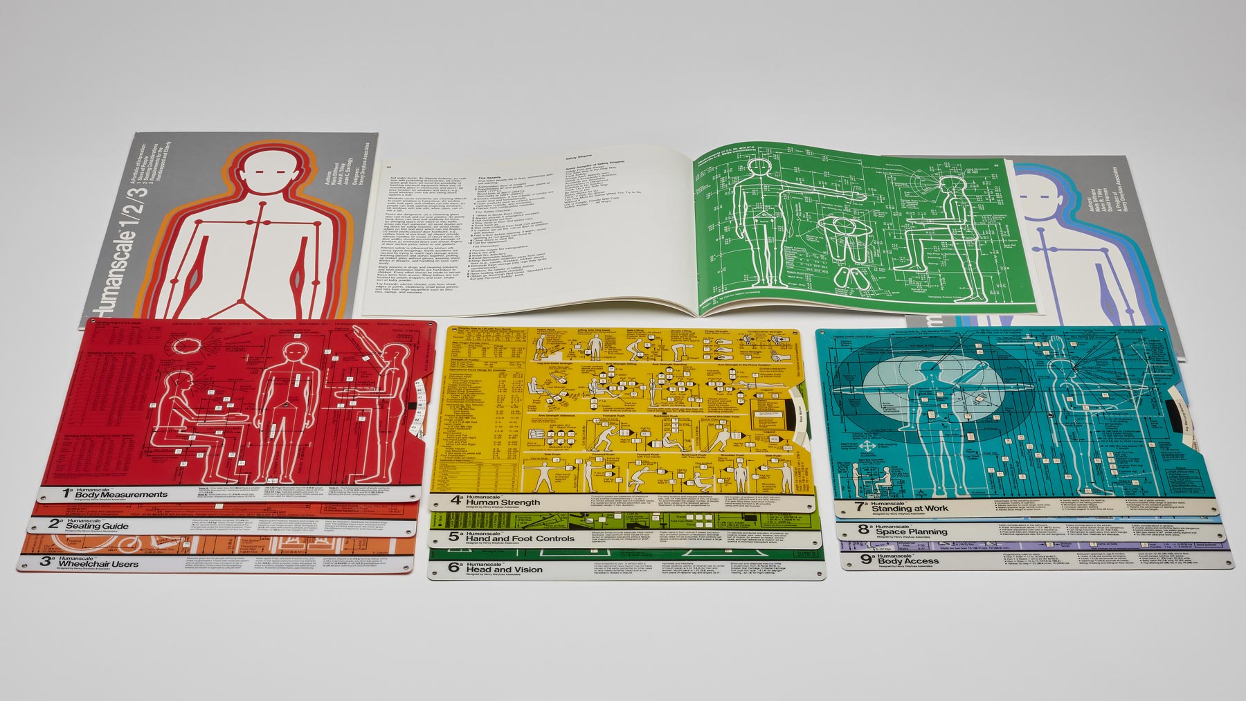 Exhibitions – Milwaukee Art Museum Blog